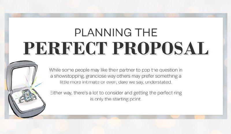Proposal Planning Checklist | Perfect Proposals | Rox Magazine